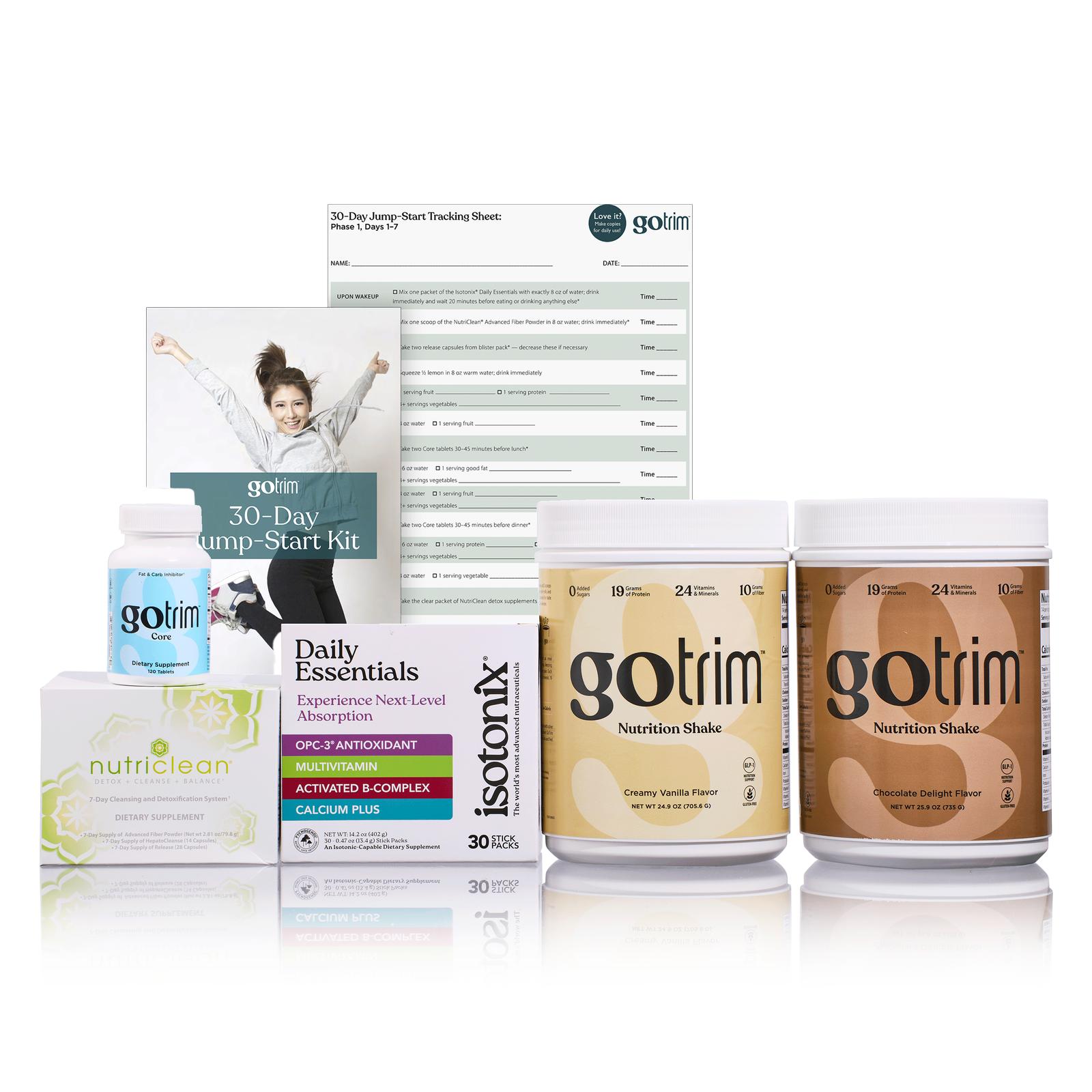 Isotonix Advanced Nutraceuticals by Market America